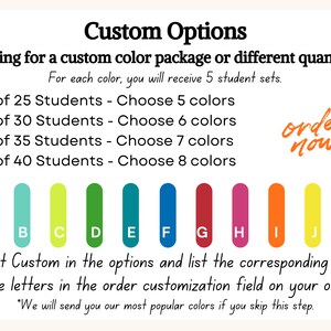 Classroom iPad Labels Elementary Classroom Laptop Organizer Teacher ...