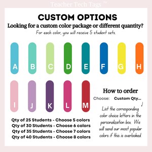 Classroom Laptop Label for Classroom Organization With Color Coded ...