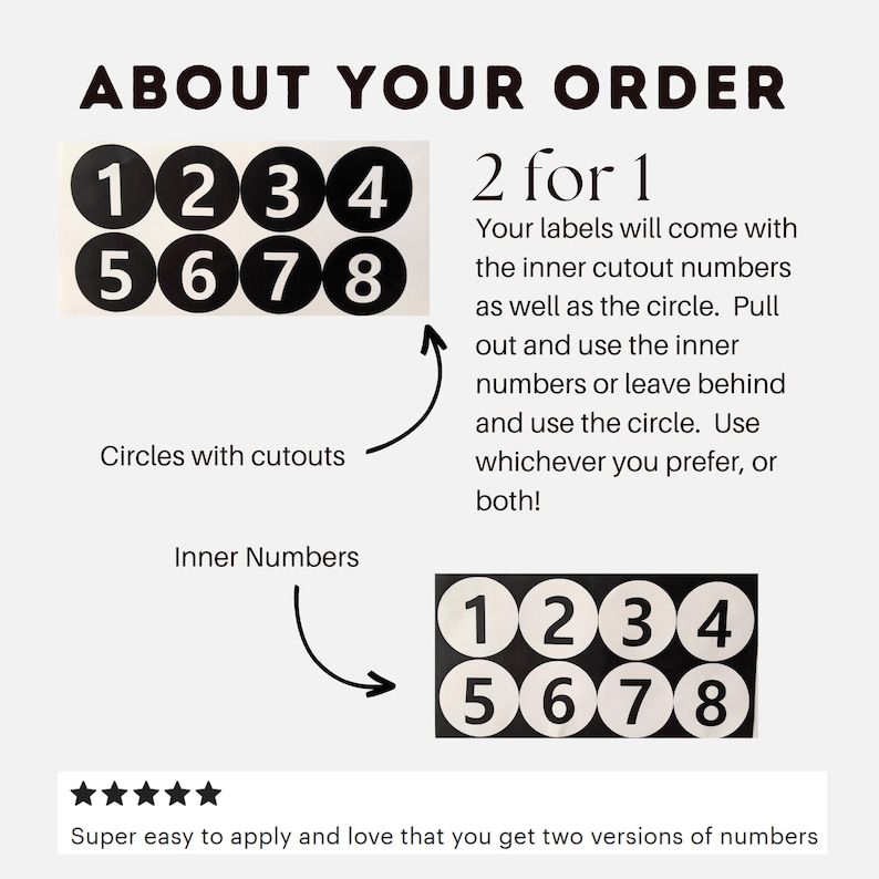 Vinyl Classroom Number Decals Student Organization Labels Desk Cubby ...