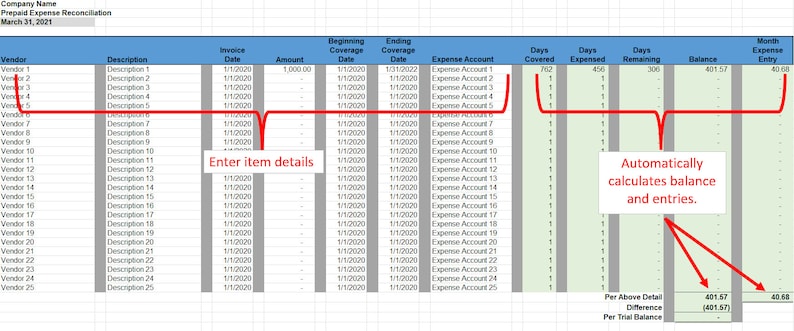 Prepaid Expense Tracker Spreadsheet | Excel Template for Tracking ...