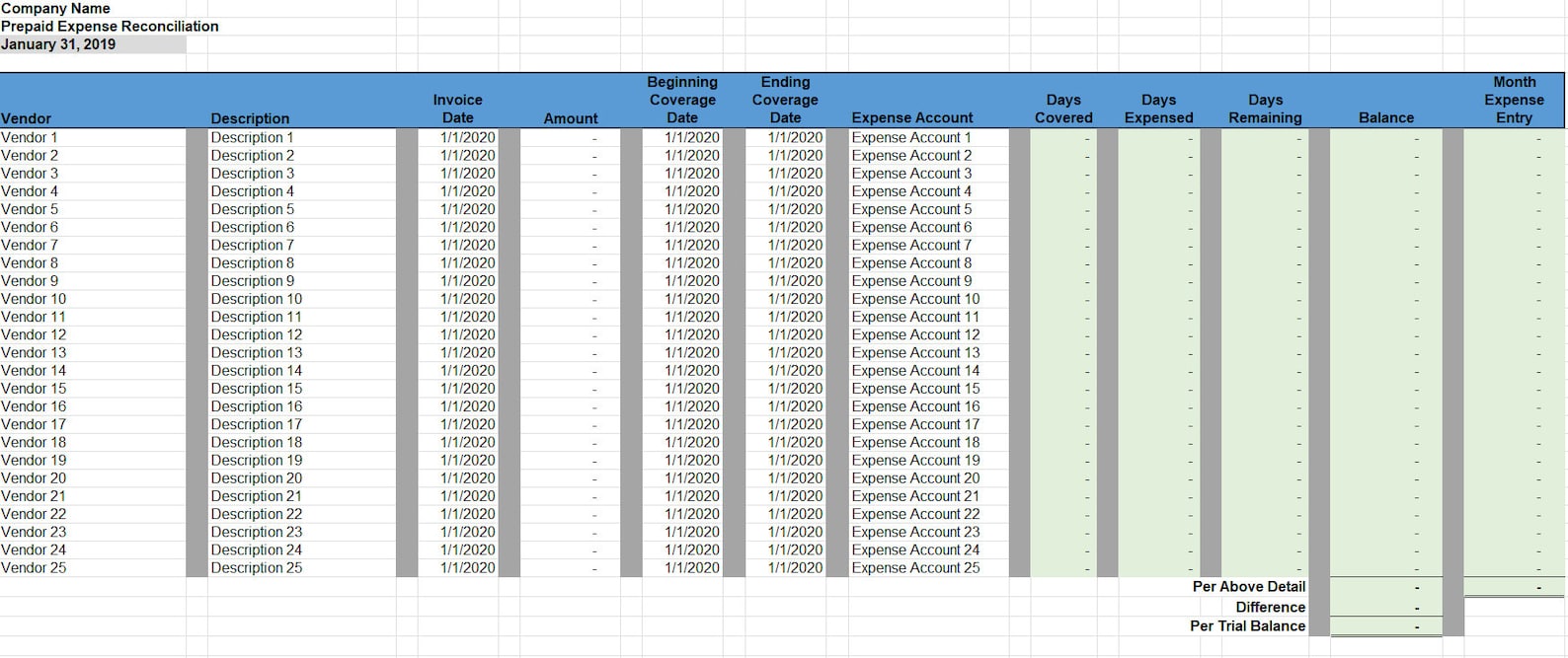 Prepaid Expense Tracker Spreadsheet Excel Template for Tracking Prepaid ...