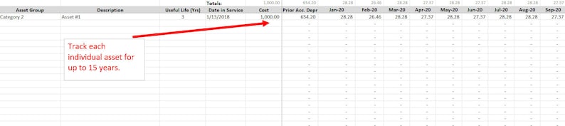 Fixed Asset and Depreciation Tracking Excel Spreadsheet | 15-year ...