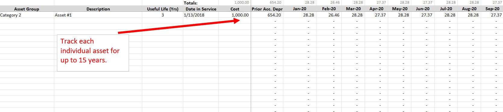 Fixed Asset and Depreciation Tracking Excel Spreadsheet | 15-year ...