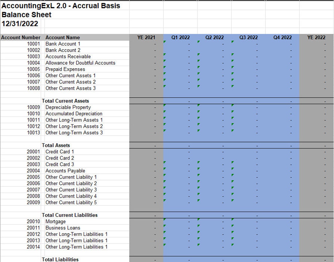 Accrual Basis Accounting Excel Spreadsheet | Trial Balance, Balance ...