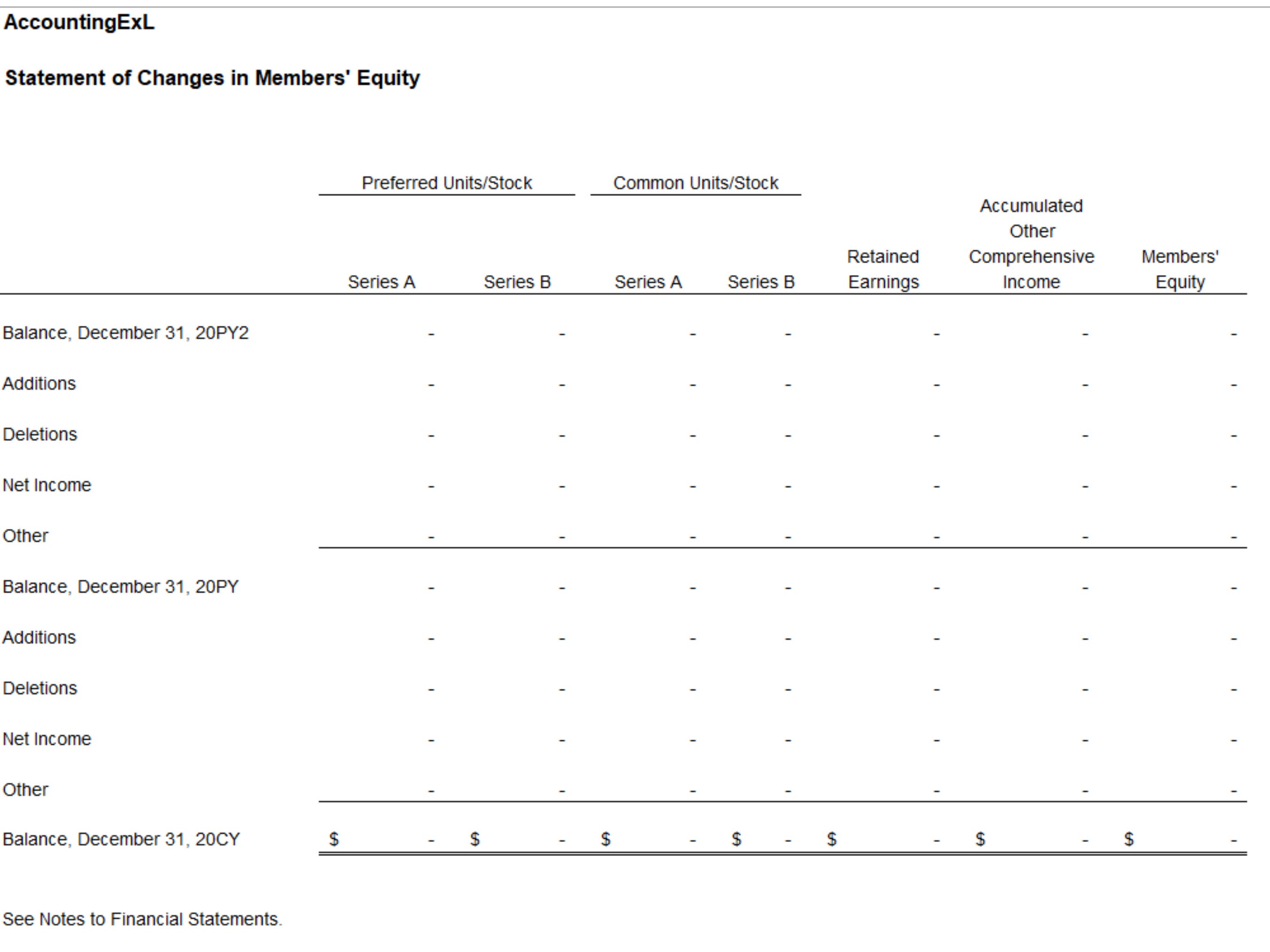 Complete Financial Statements Template - Effortless Reporting Solution ...