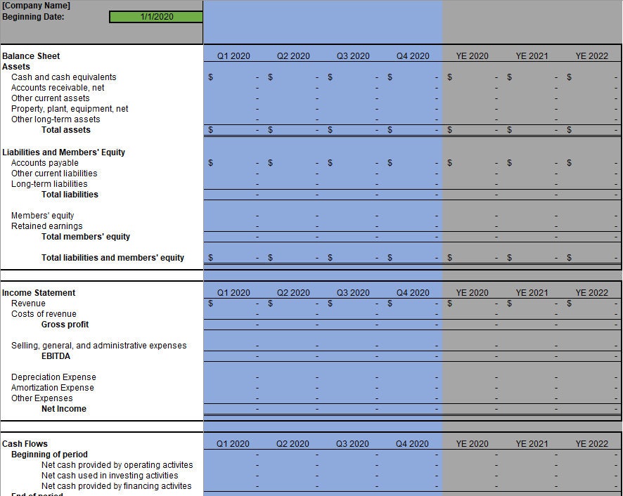 Startup Business Plan Bundle | Word, Powerpoint, and Financial ...