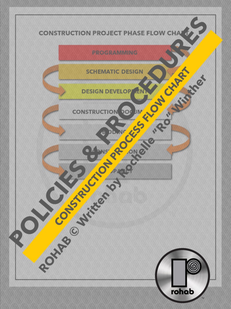 Construction Project Phase Flow Chart - Etsy