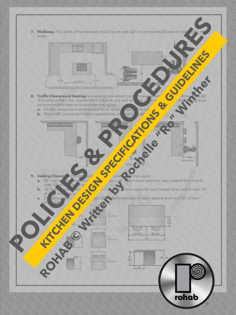 Kitchen Design Specifications & Guidelines - Etsy