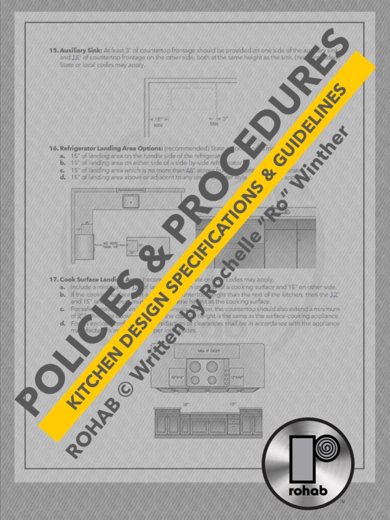 Kitchen Design Specifications & Guidelines - Etsy