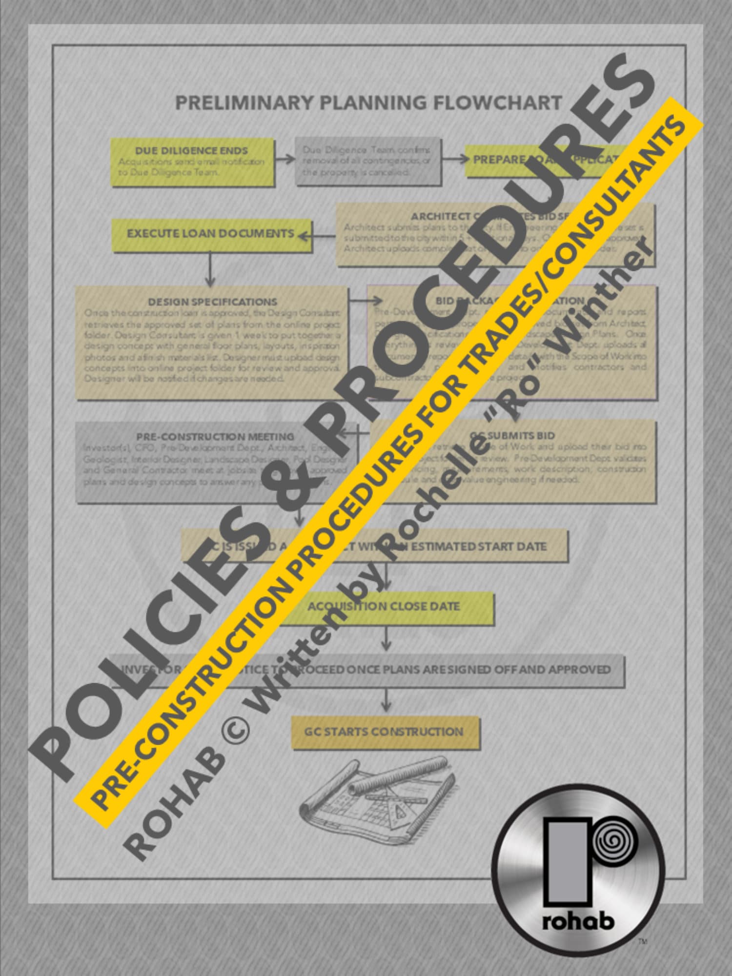 Pre-construction Procedures for Construction Trades & Consultants - Etsy
