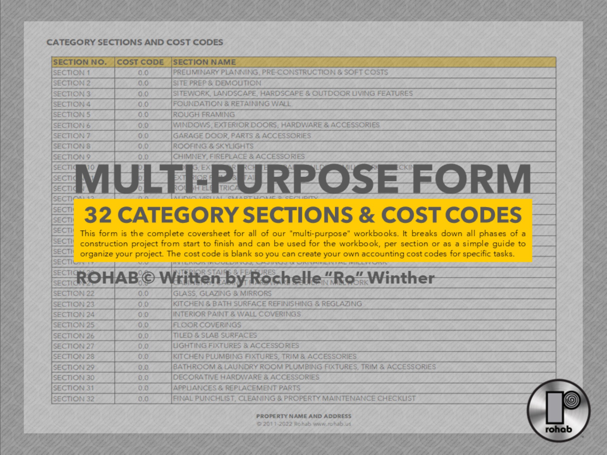 Construction Project Guide Sheet | Construction Project Category ...