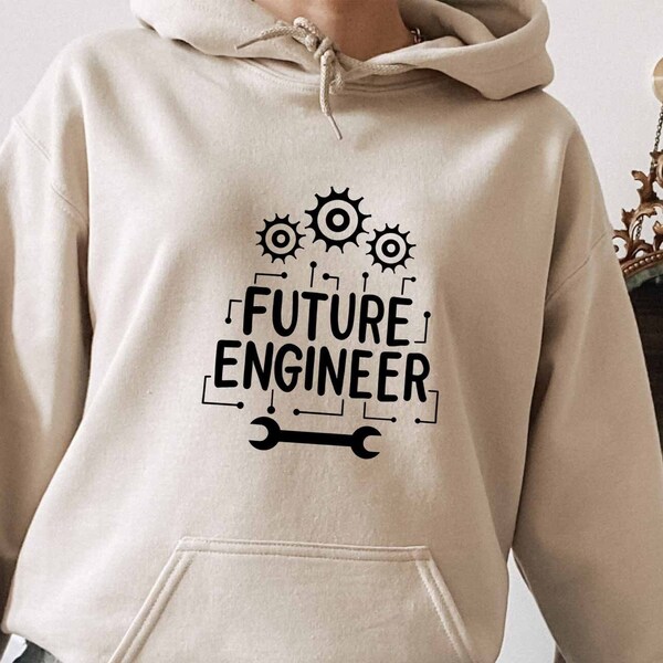 Electrical Engineer - Etsy