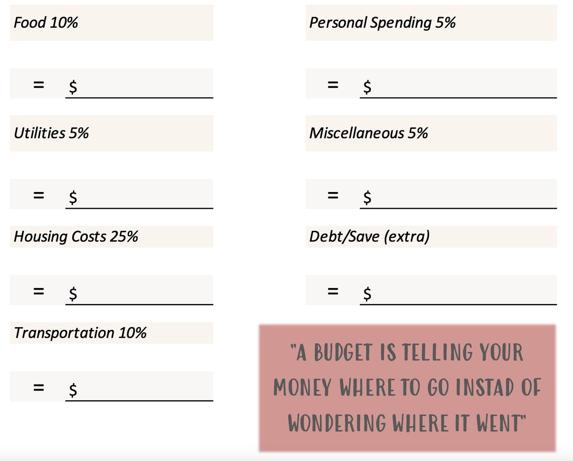 Dave Ramsey Budget Percentages Template-printable-pdf Download-dave ...