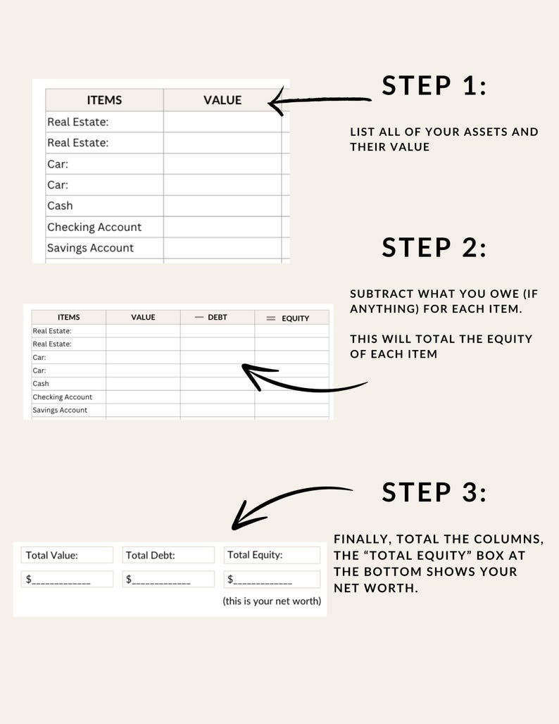 Dave Ramsey Consumer Equity Sheet, Baby Steps Planner, Printable PDF ...