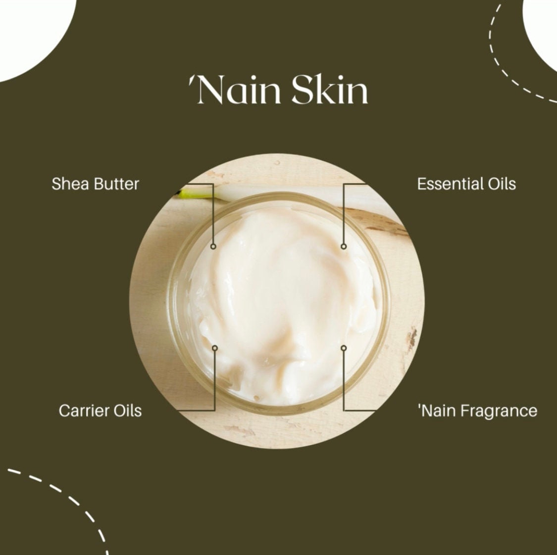 Body Butter, Skin Butter, Shea Butter, Cocoa Butter, Natural Skincare ...