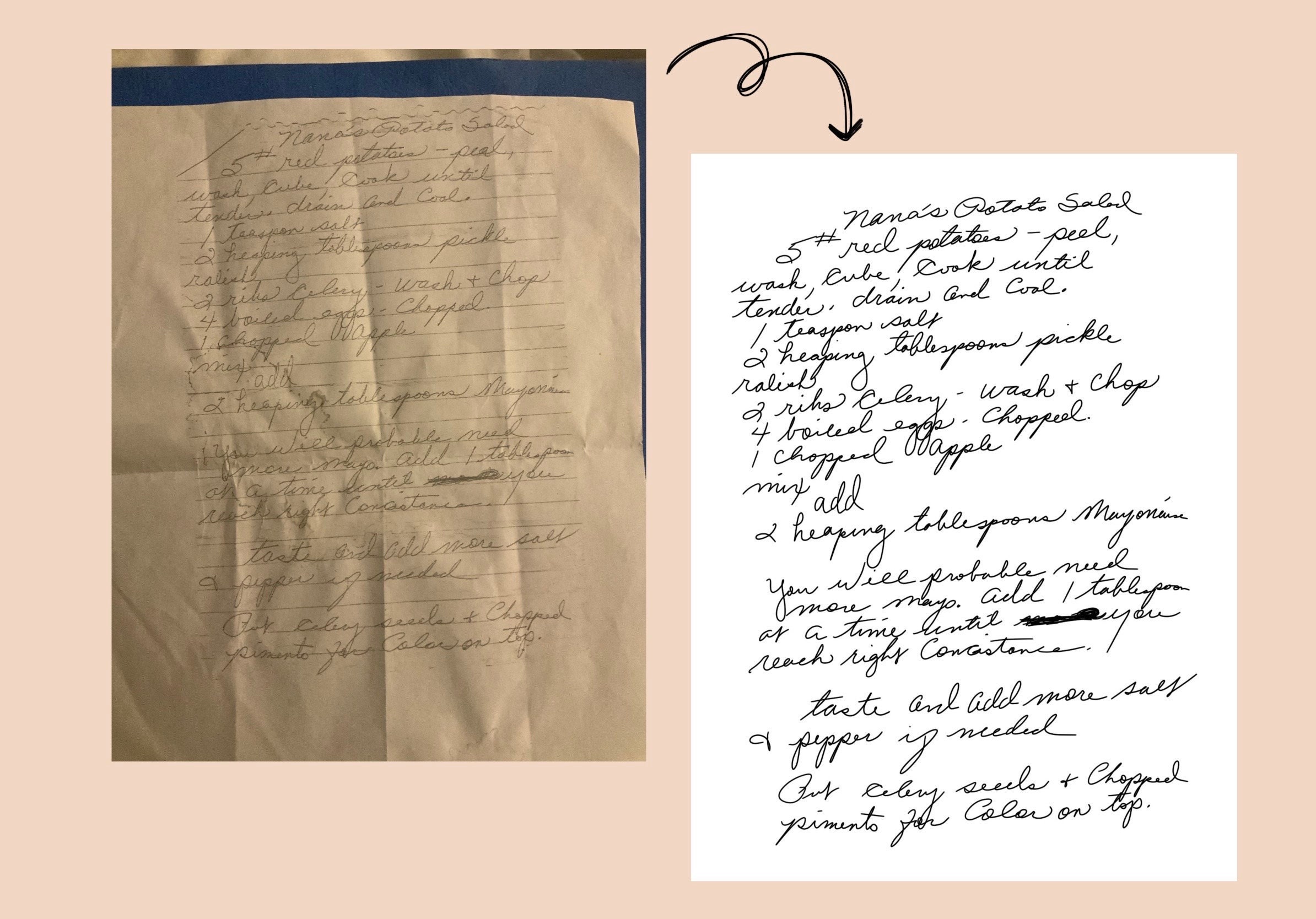 DIGITAL Handwriting Image SVG, PNG, Pdf, Jpeg of Actual Handwriting ...