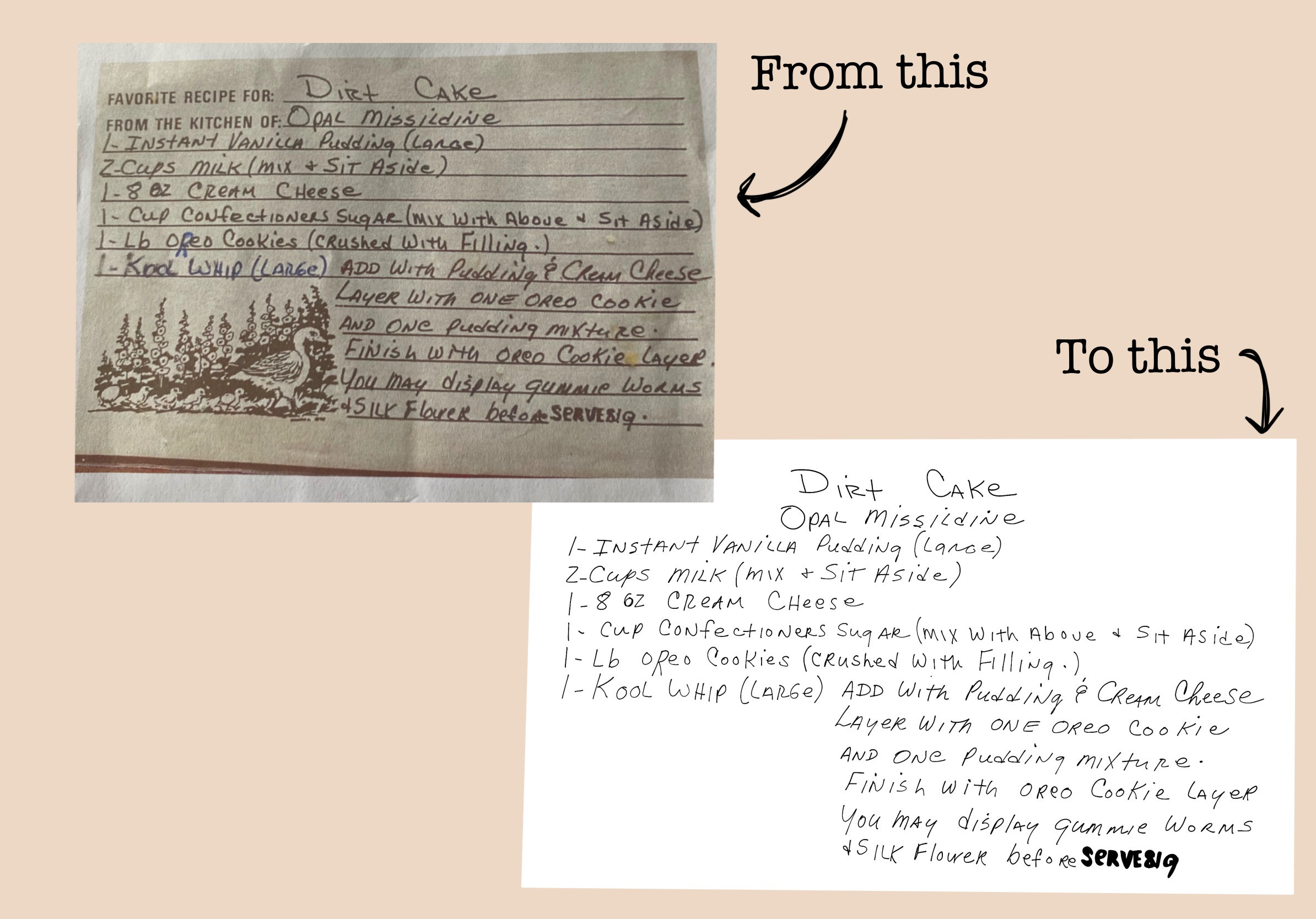 DIGITAL Handwriting Image SVG, PNG, Pdf, Jpeg of Actual Handwriting ...