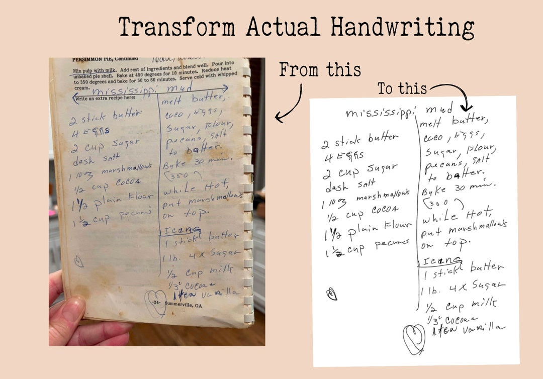 DIGITAL Handwriting Image | SVG, PNG, Pdf, Jpeg of Actual Handwriting ...