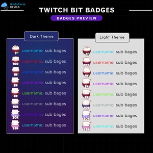 30x Cute Mangosteen Cat Twitch Bit Badges, Cute Cats Sub Badges for ...