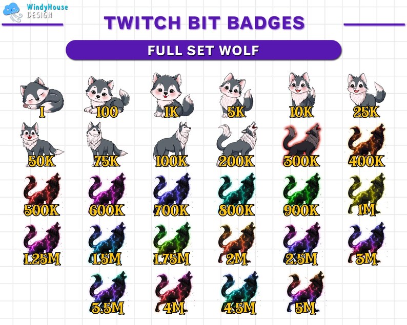 Wolf Twitch Sub Bit Badges/ Wolf Twitch Sub Badges Set/ Elemental Wolf ...