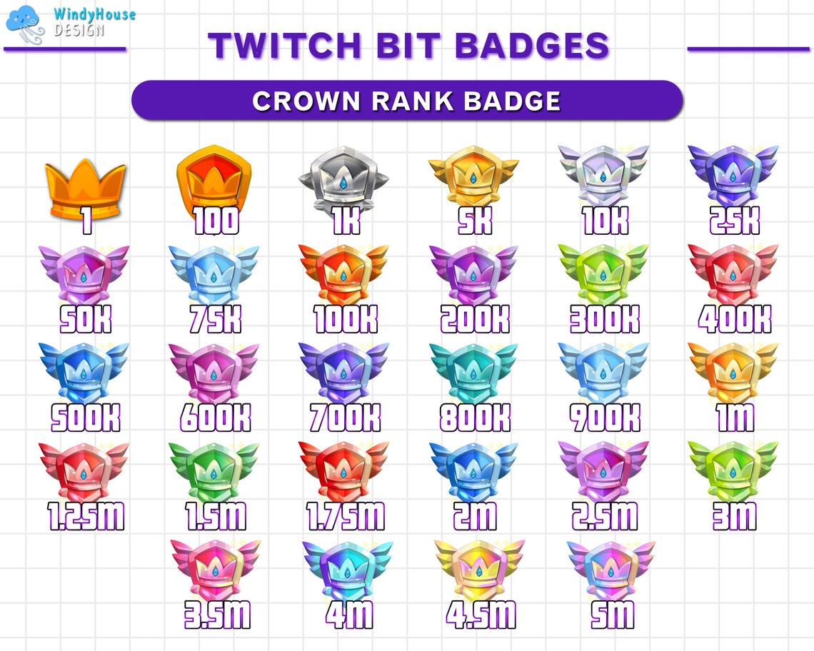 Full Set Metal Crown Twitch Bit Badges, Ranking Twitch Bit Badges Set ...