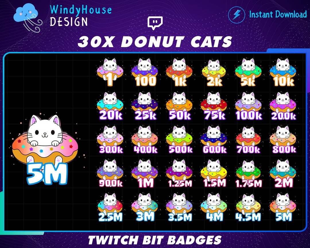 30x Donut Cats Twitch Bit Badges, Cute Cats Sub Badges for Streamers ...