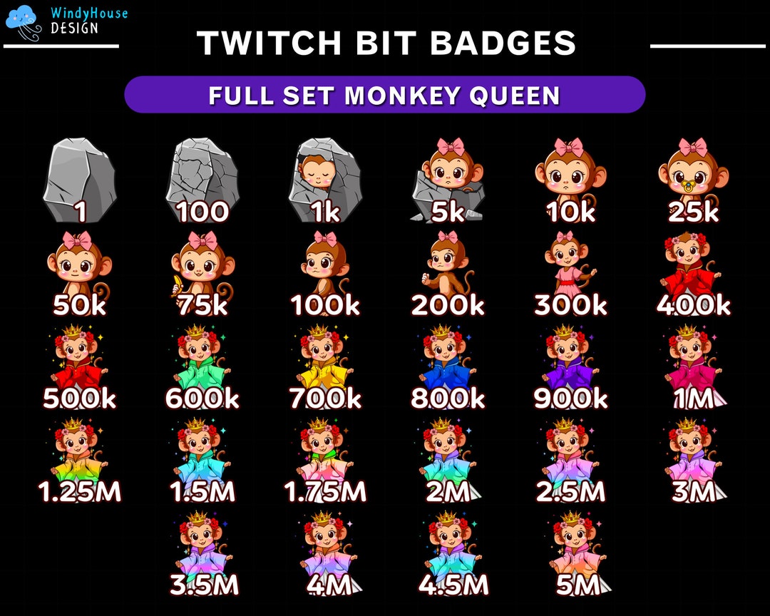 Cute Monkey Queen Twitch Bit Badges/ Monkey Twitch Bit Badges Set/ Number Twitch Bit Badges ...