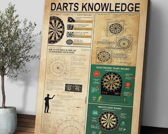 Darts Knowledge Poster Knowledge Poster Vintage Poster Wall - Etsy
