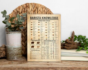 Types of Dachshunds Dog Poster Dachshunds Knowledge Poster - Etsy