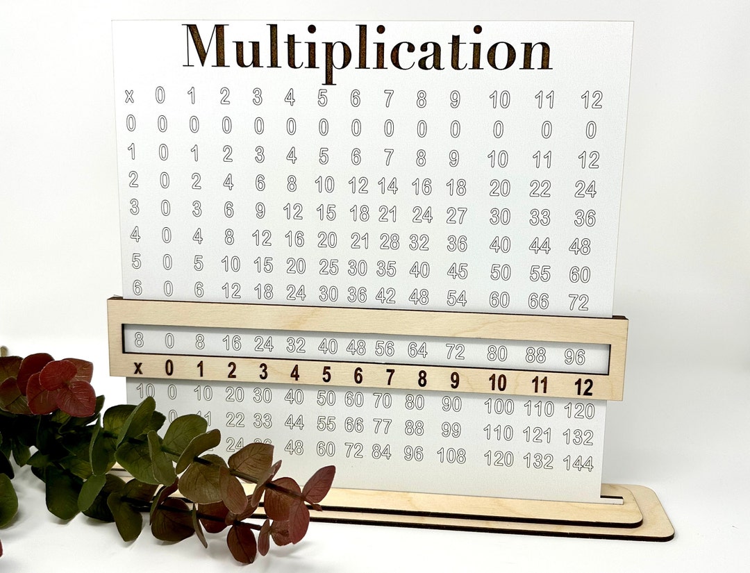 Multiplication Chart, Math Board, Homeschool Math, Wood Math Board ...