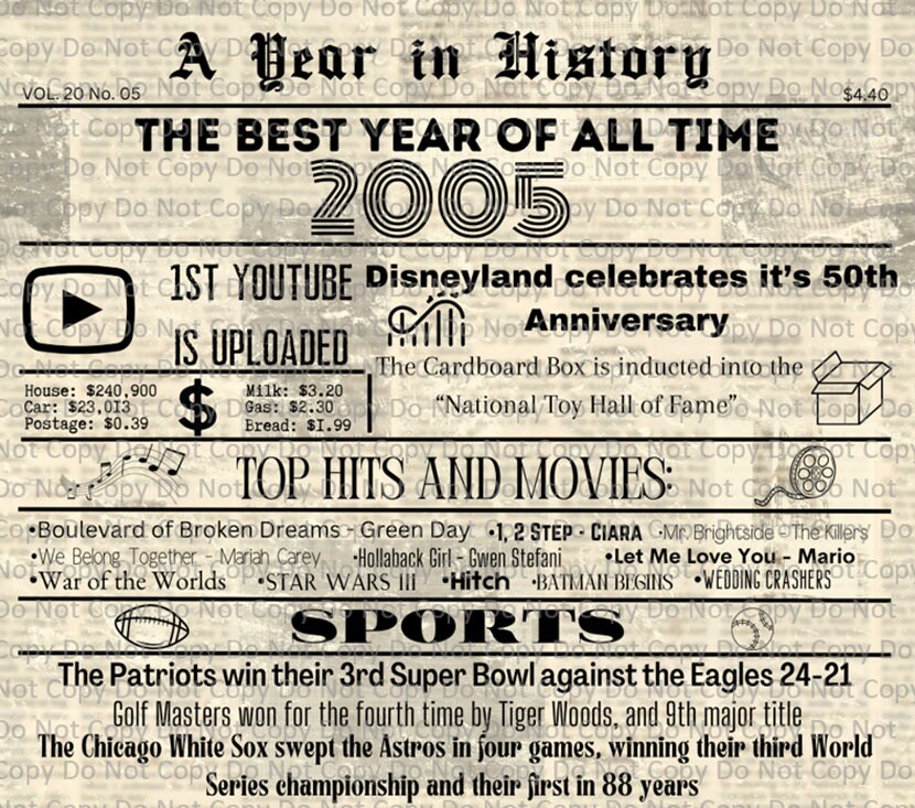 2005 A Year in History Birthday Tumbler Wrap 20 Oz Straight - Etsy