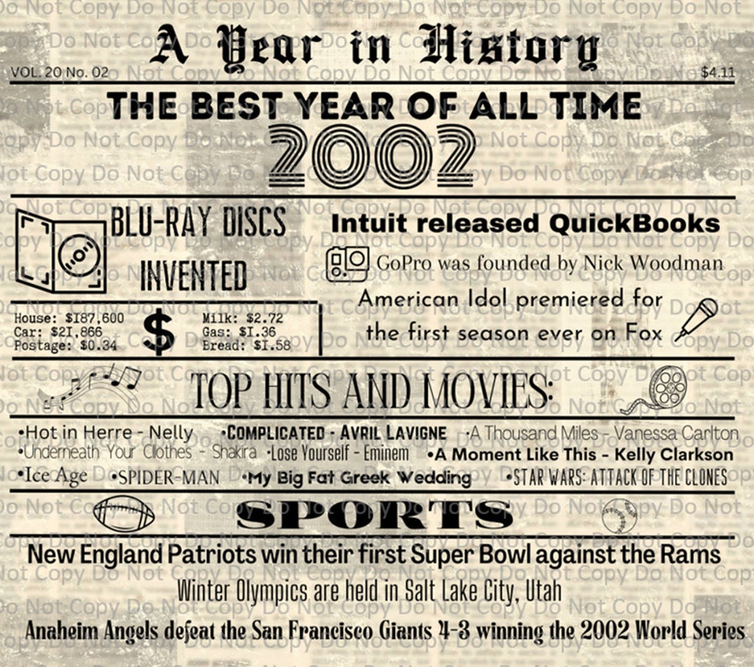 Vintage 2002 A Year in History Birthday Tumbler Wrap 20 Oz Straight PNG ...