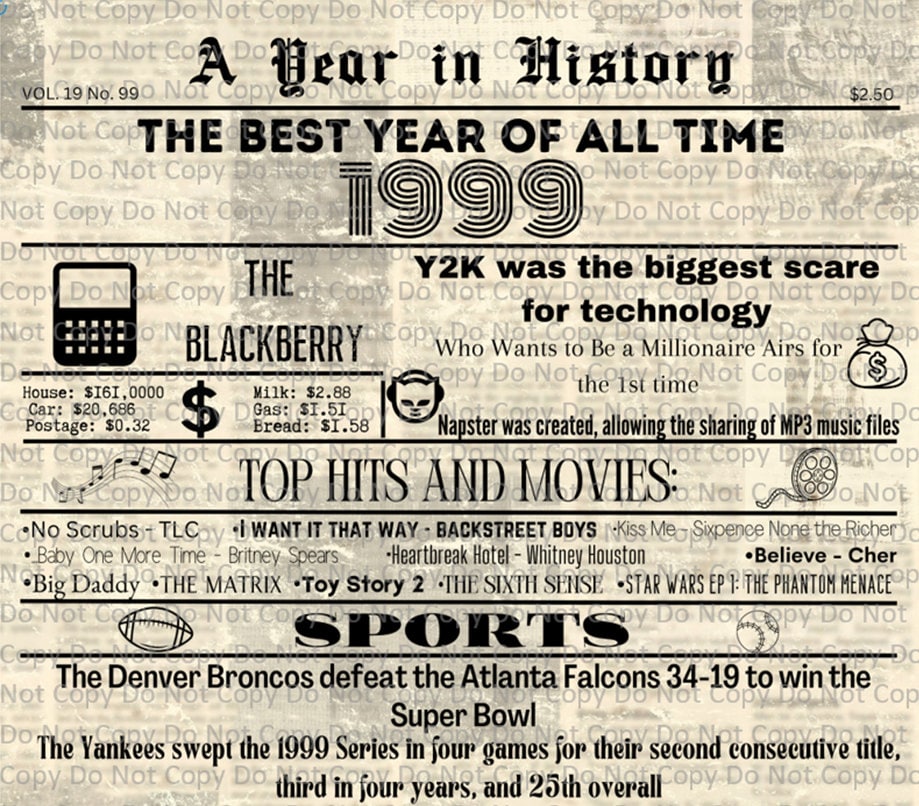 Vintage 1999 A Year in History Birthday Tumbler Wrap 20 Oz Straight ...