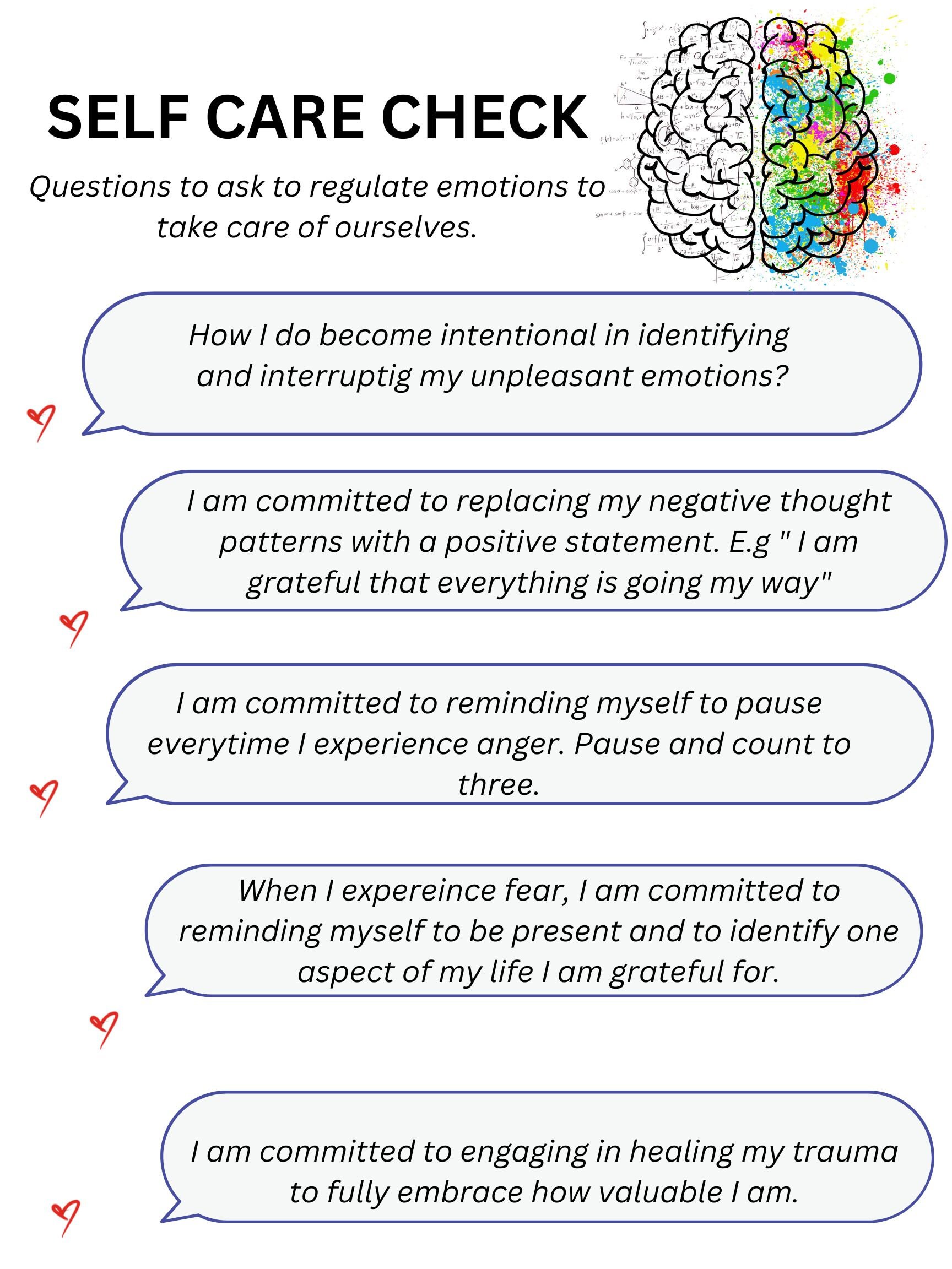 Self Care Check Poster - Etsy