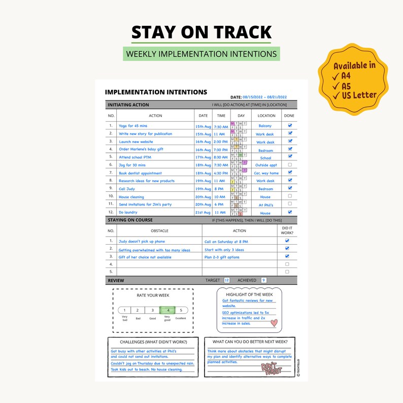 Implementation Intentions Goal Planner Planning Template - Etsy