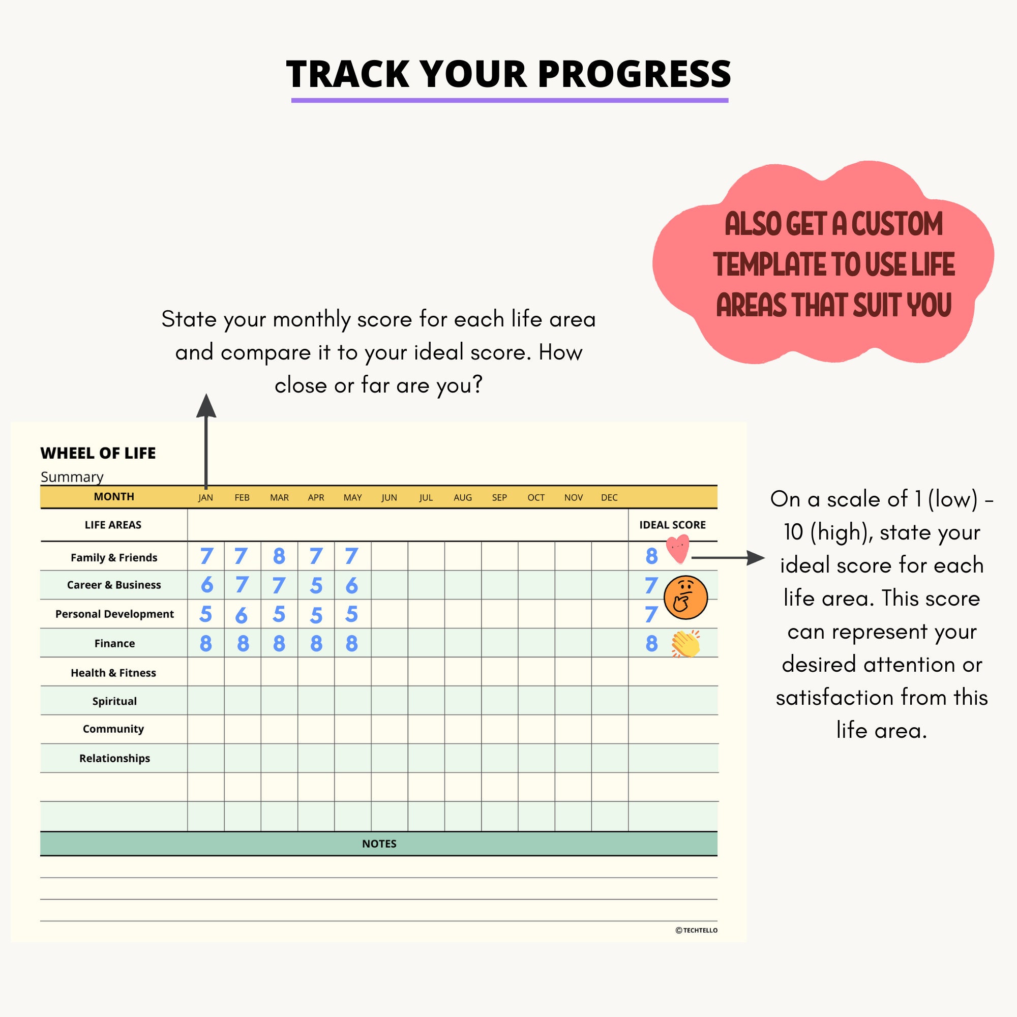 Wheel of Life Life Balance Wheel Coaching Worksheets - Etsy