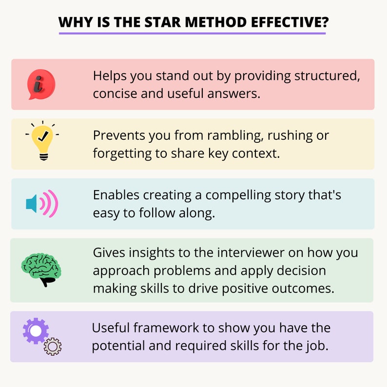 Star Interview, Interview Prep Template, Situational Questions, Hiring ...