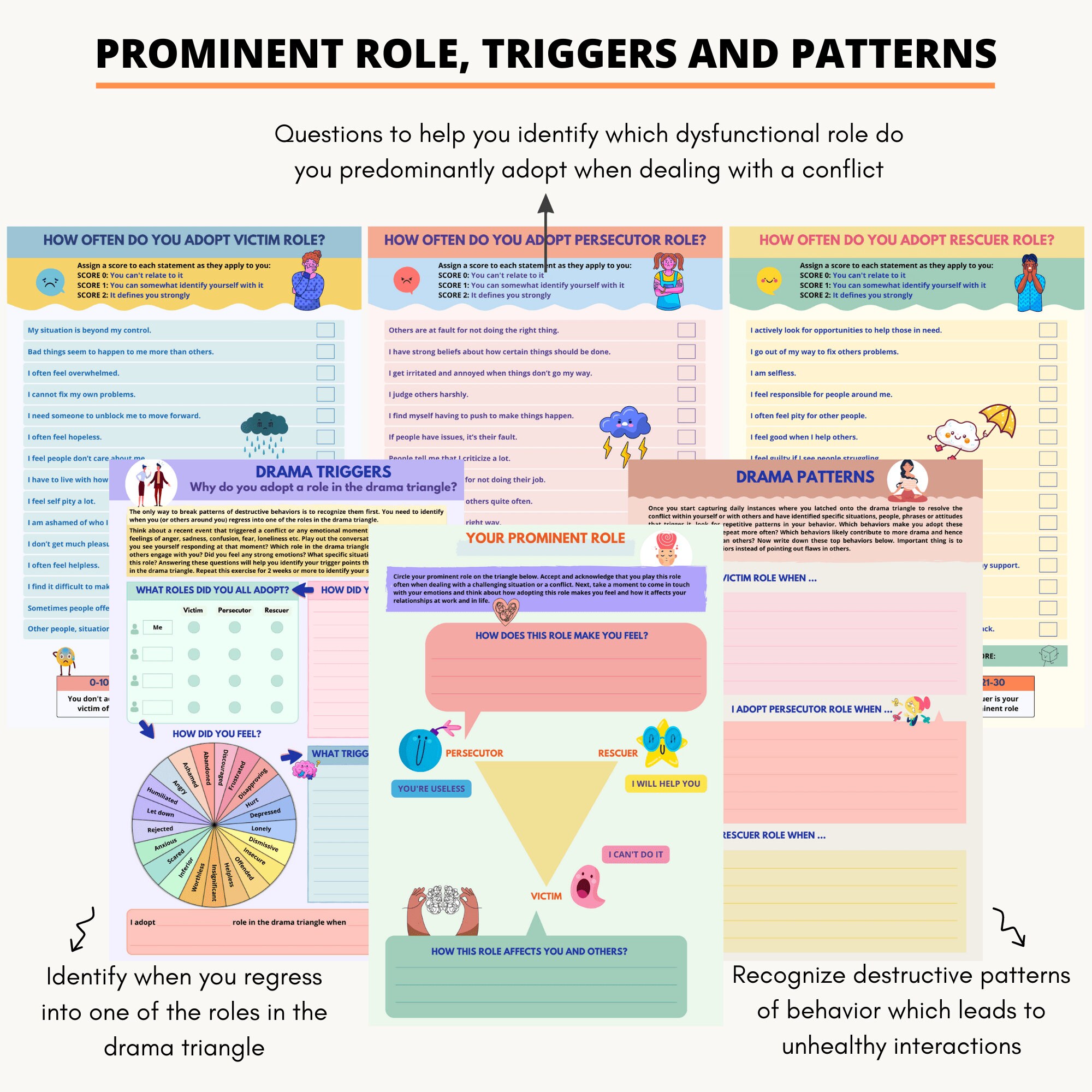 Drama Triangle, Healthy Relationships, Communication Worksheet, Mental ...