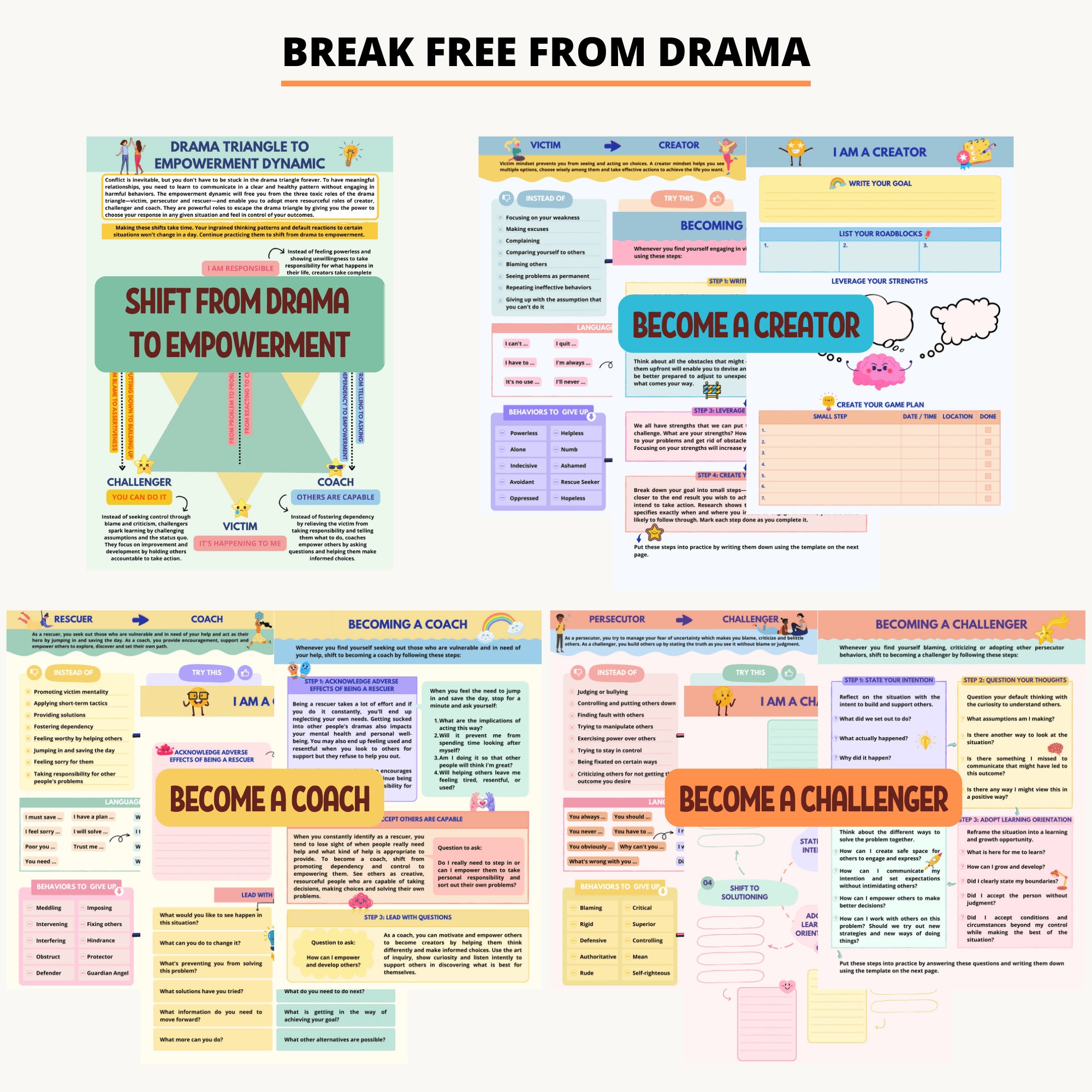 Drama Triangle, Healthy Relationships, Communication Worksheet, Mental ...
