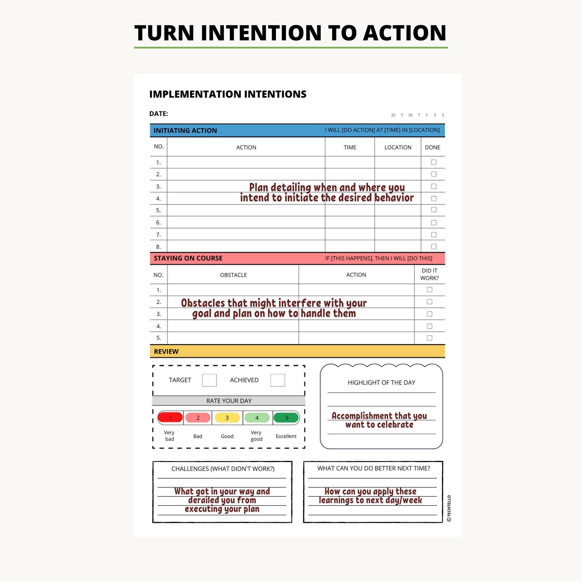 Implementation Intentions Goal Planner Planning Template - Etsy