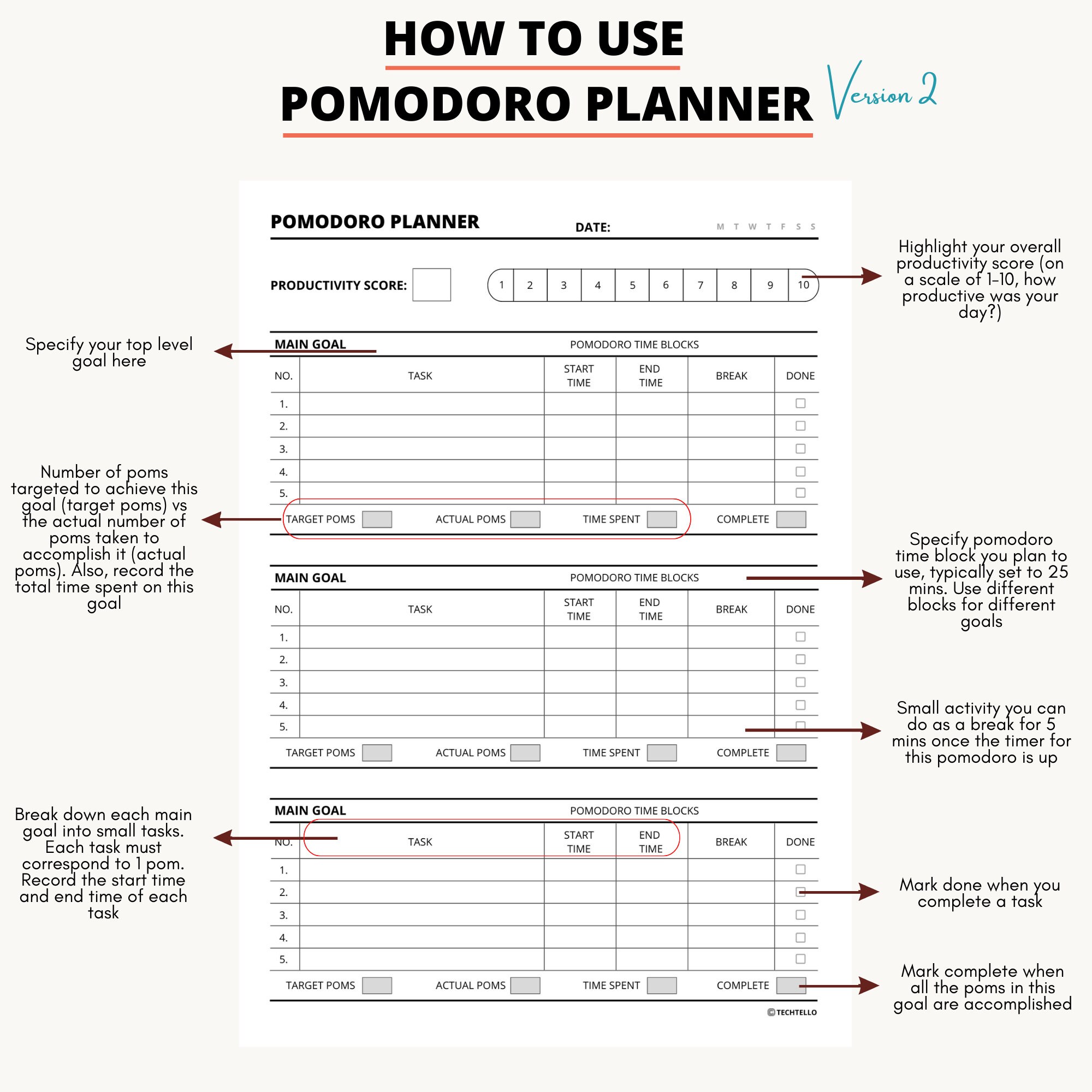 Pomodoro Planner, Pomodoro Printable, Pomodoro Tracker, Productivity ...