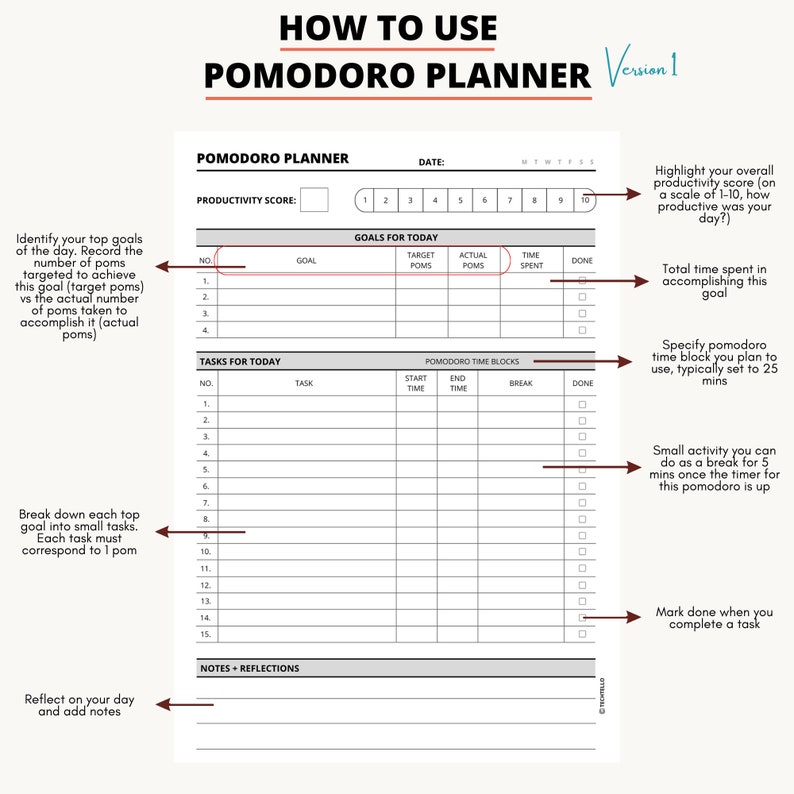 Pomodoro Planner, Pomodoro Printable, Pomodoro Tracker, Productivity ...