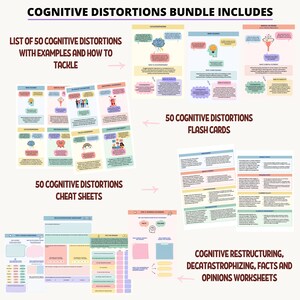 Cognitive Distortions, Mindfulness Cards, Cognitive Restructuring ...