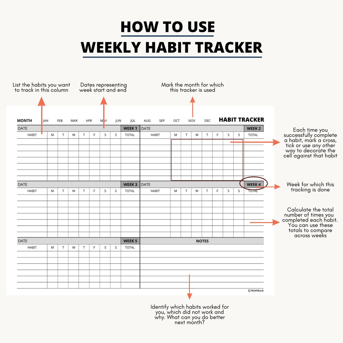 Habit Tracker, Habit Tracker Printable, Daily Weekly Monthly Habit ...