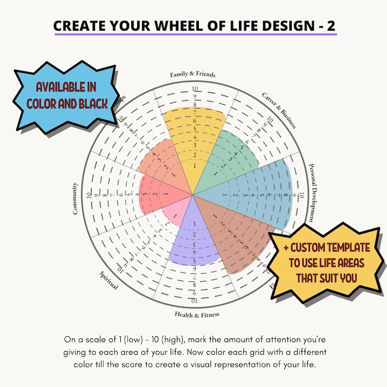 Wheel of Life Life Balance Wheel Coaching Worksheets - Etsy