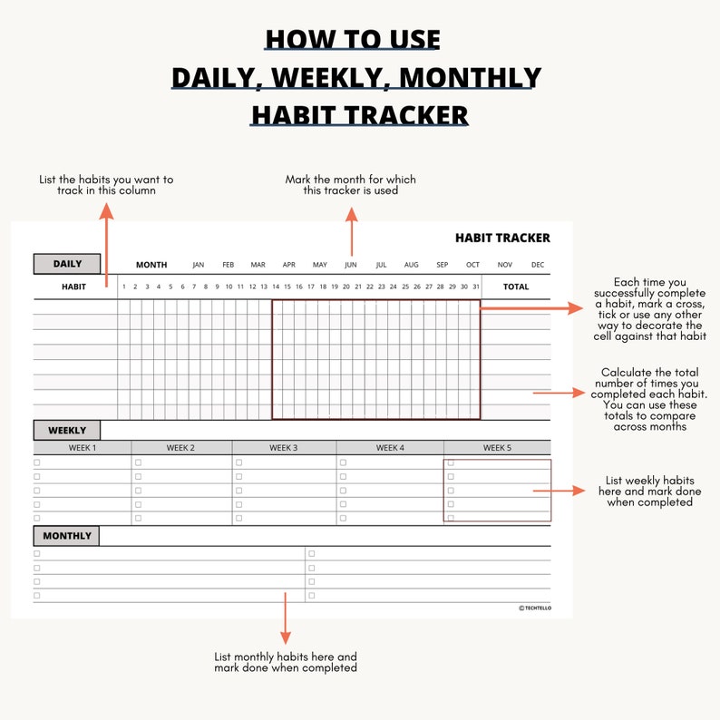 Habit Tracker, Habit Tracker Printable, Daily Weekly Monthly Habit ...