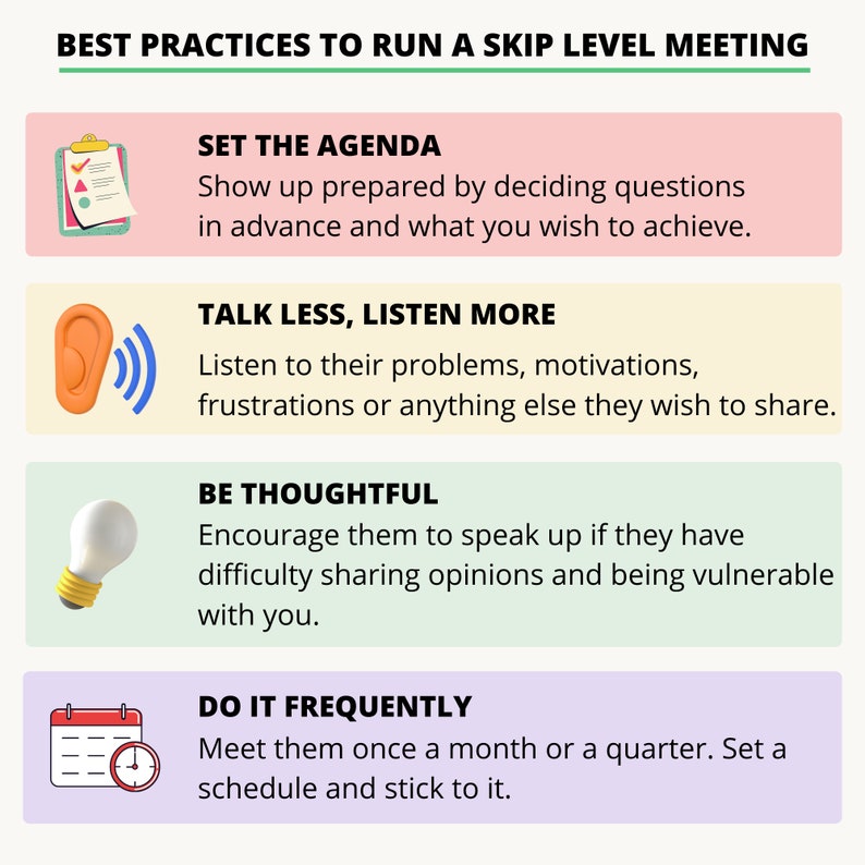 Skip Level Meeting Questions Template Printable, Meeting Notes, Meeting ...