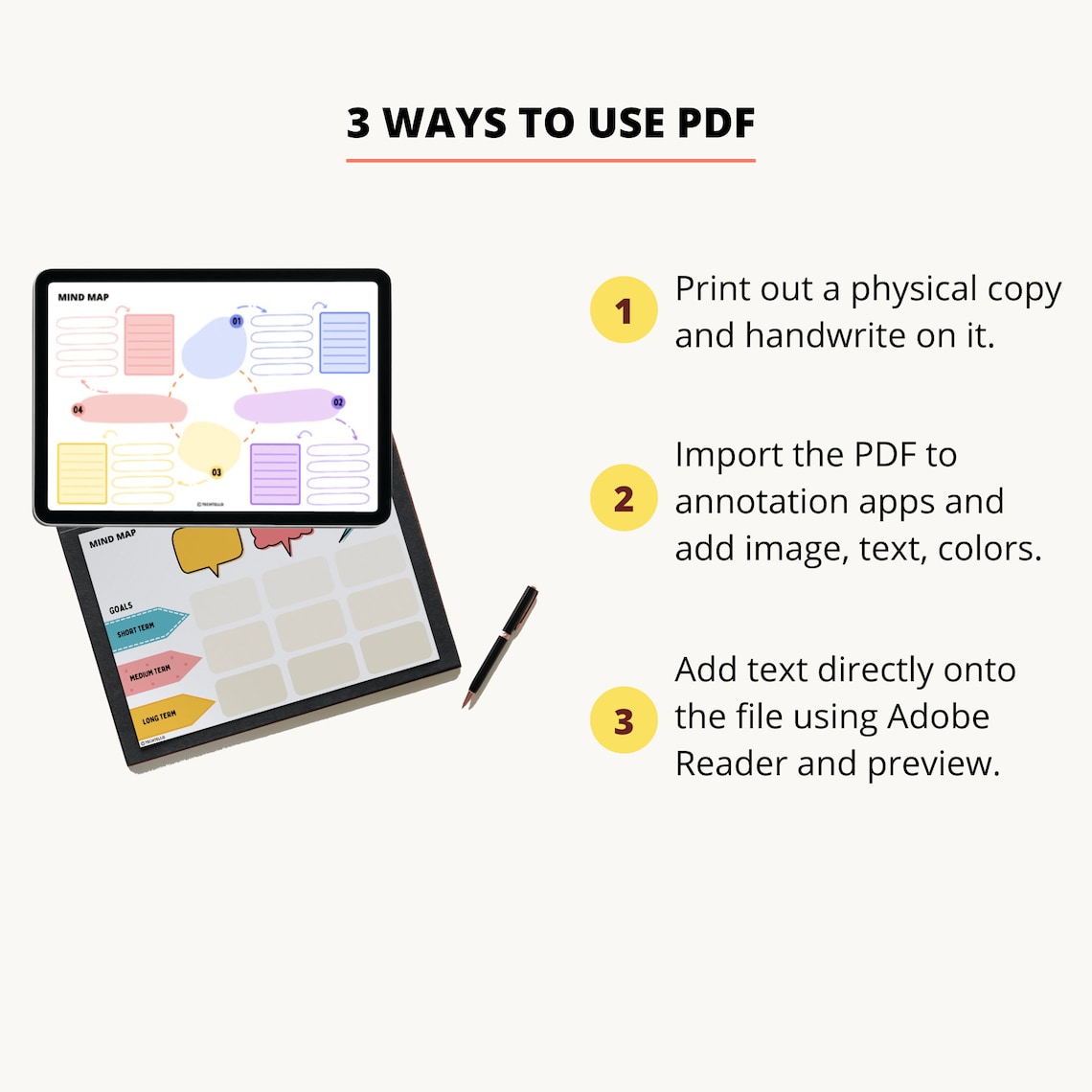 Mind Map Template, Mind Map Printable, Idea Board, Study Guide Template ...