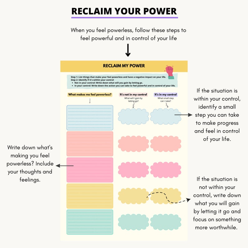 Circle of Control Worksheet, Coping Skills, Self Regulation, Anxiety ...