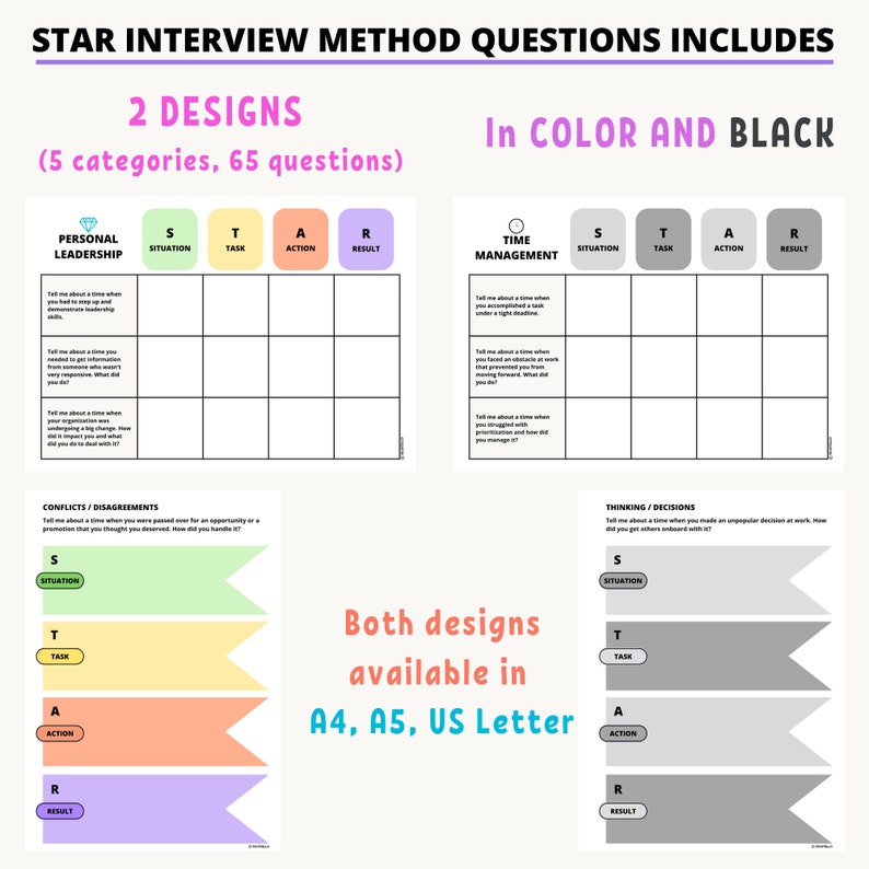 Star Interview, Interview Prep Template, Situational Questions, Hiring ...